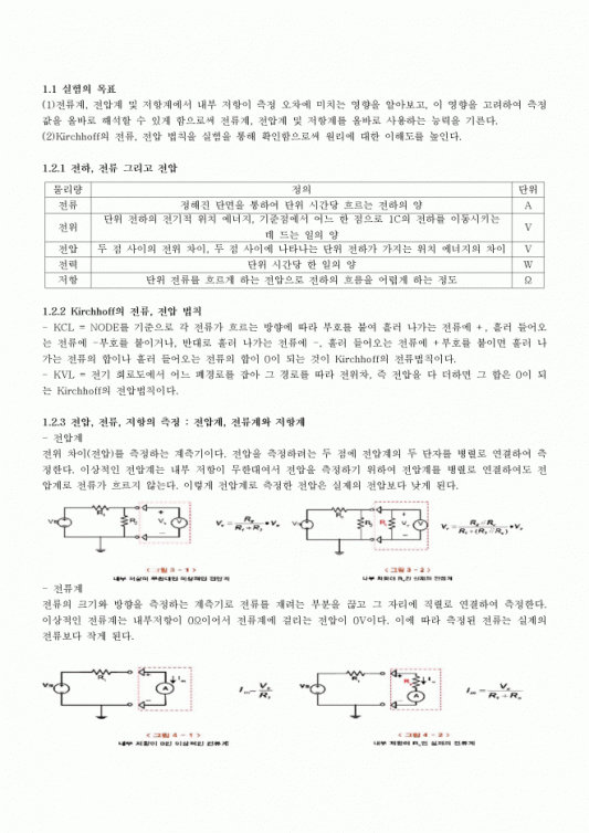 아주대학교 기초전기전자실험 과목