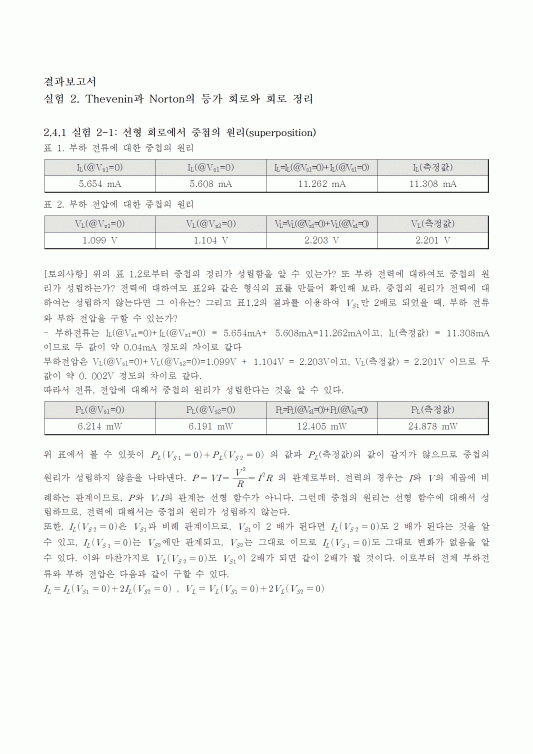 아주대학교 기초전기전자실험 과목