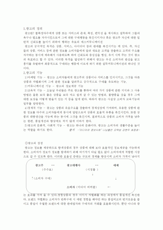 대중매체: 광고. 그 두가지 얼굴