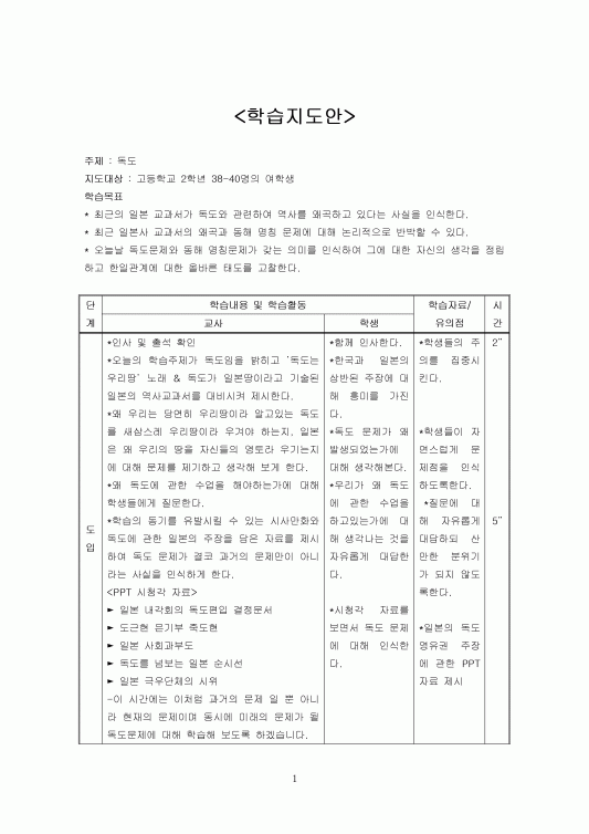 독도 학습지도안