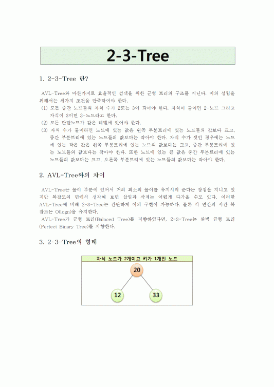 알고리즘 2-3 Tree(2-3 트리)