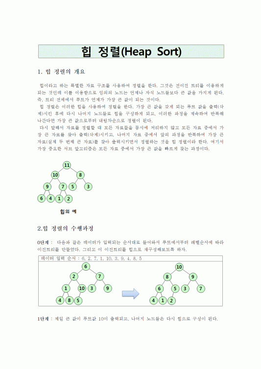 알고리즘 힙 정렬(Heap Sort)
