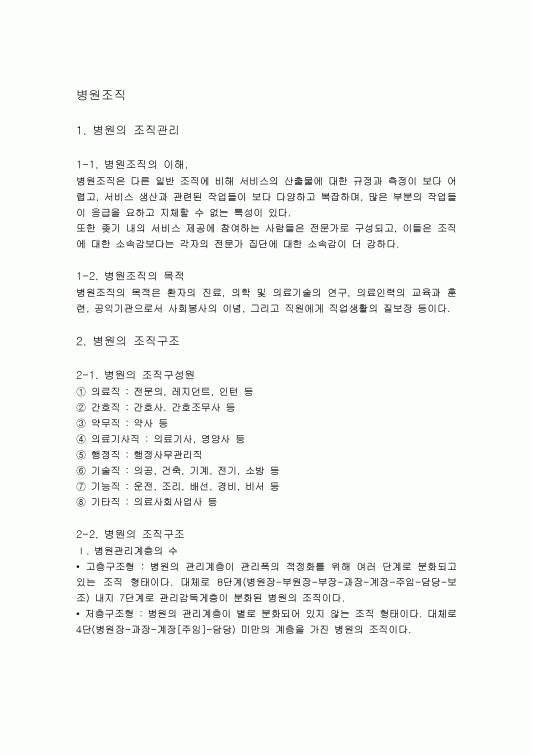 병원 조직에 관한 조사