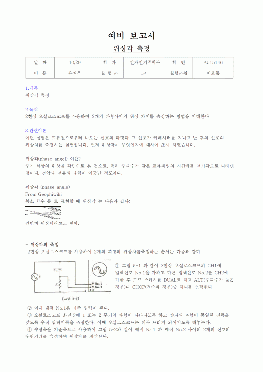 재욱 위상각 측정