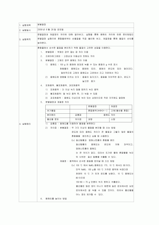 약품정성분석화학실습 분별결정