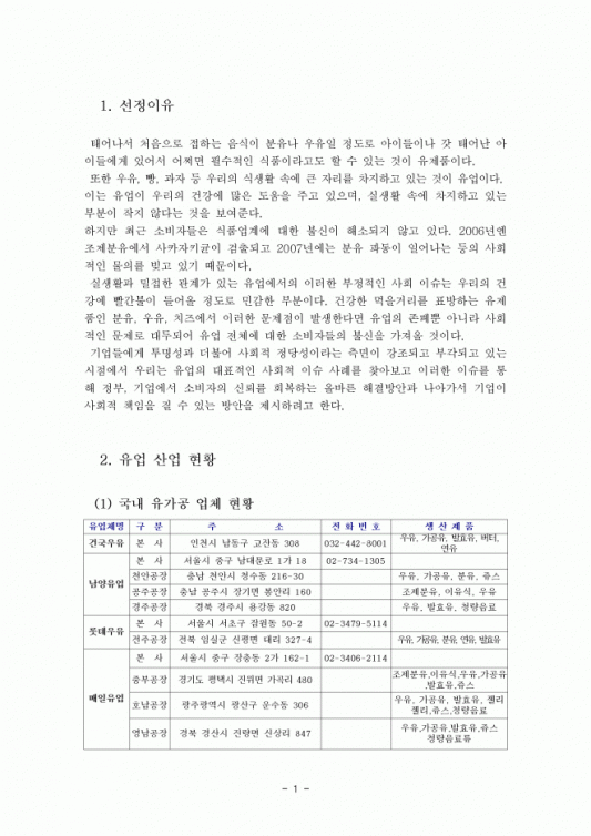 [인문과학] 유업의 사회적 이슈와 CSR방안