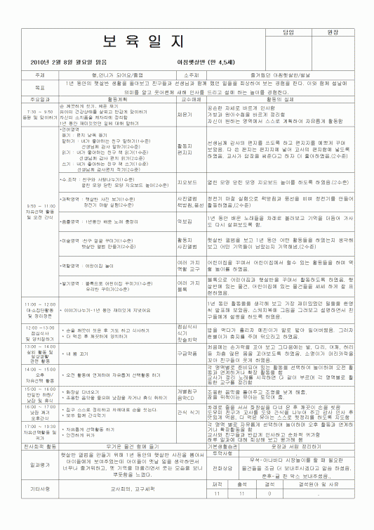 평가인증 통과한 6,7세 2월 2째주 형, 언니반이 되어요 보육일지 : 즐거웠던 우리반