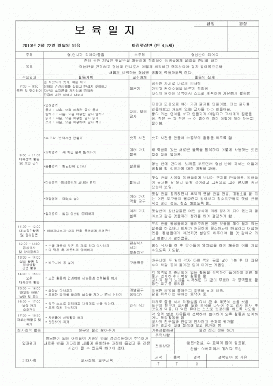 평가인증 통과한 6,7세 2월 4째주 형, 언니가 되어요 보육일지 : 형님반이 되어요