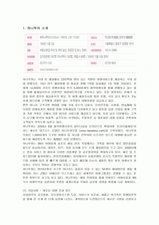 여행사 하나투어의 마케팅 전략