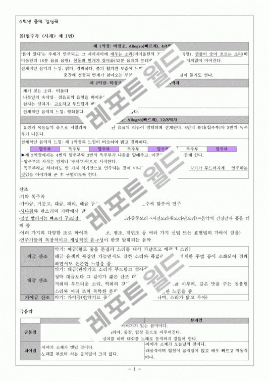 [초등임용] 음악 교과서 감상곡 정리