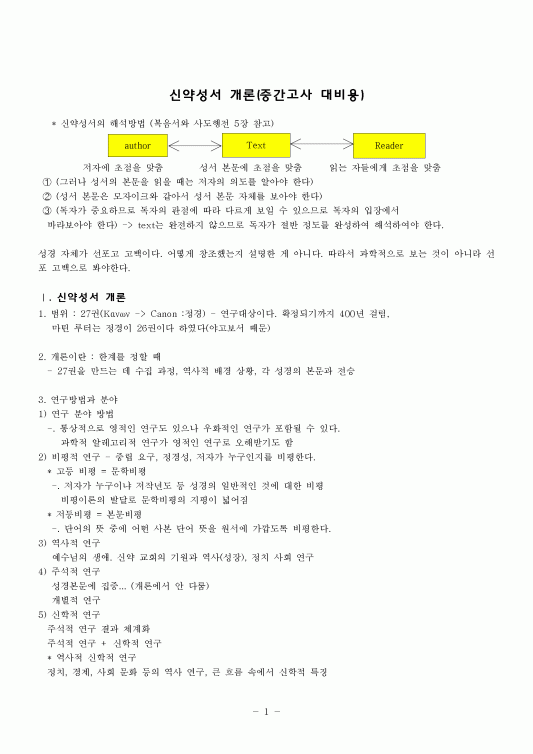 신약성서 개론
