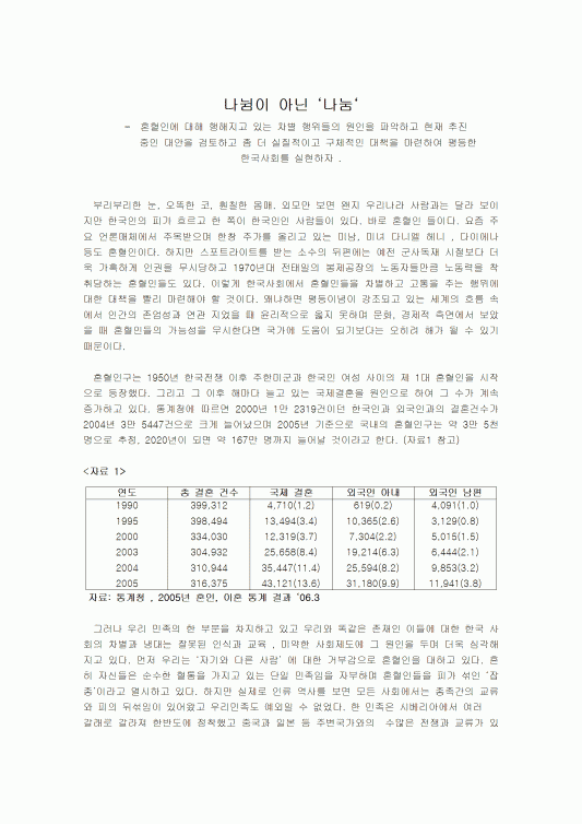 나뉨이 아닌 ‘나눔‘