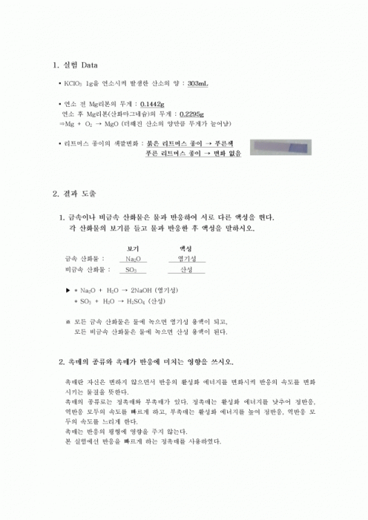 산소의 제법 레포트 자료