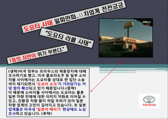 도요타 리콜 사태