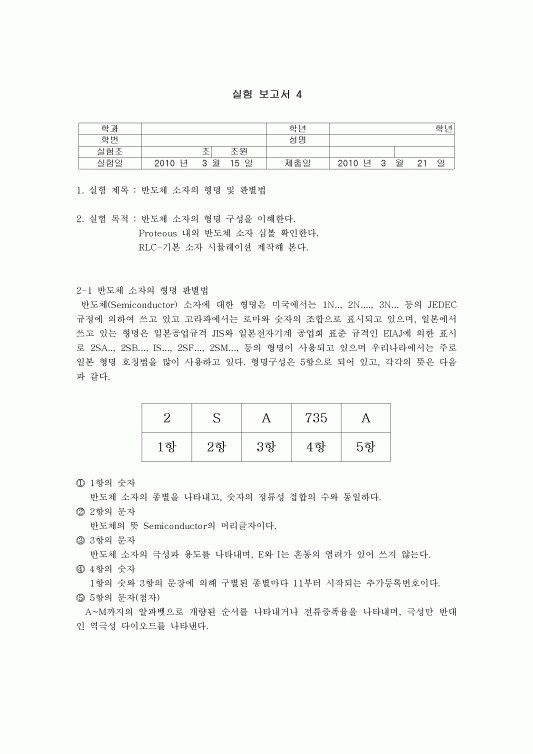 반도체 소자의 형명 및 판별법