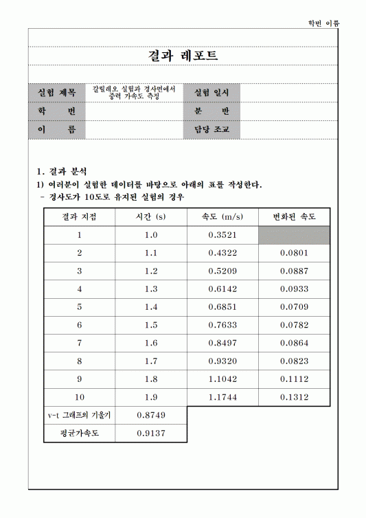갈릴레오 실험과 경사면에서 중력 가속도 측정(결과)