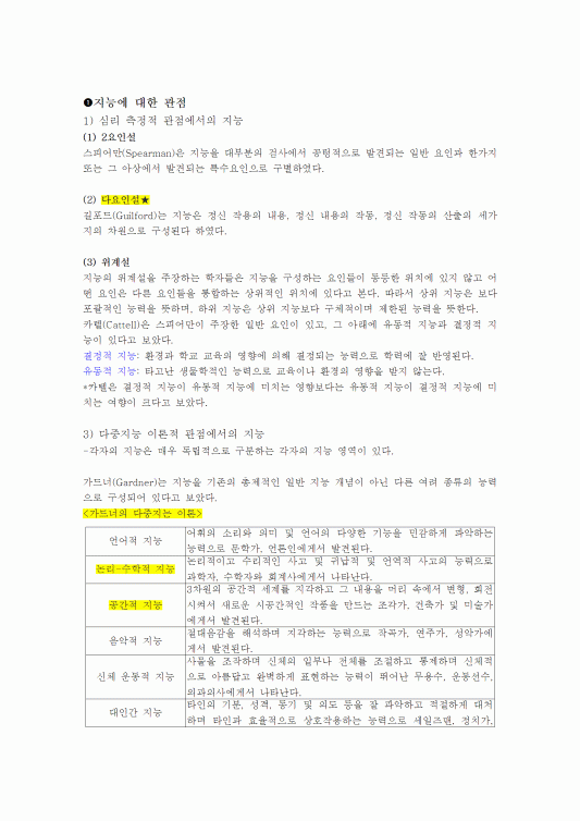 아동발달 지능과 창의성