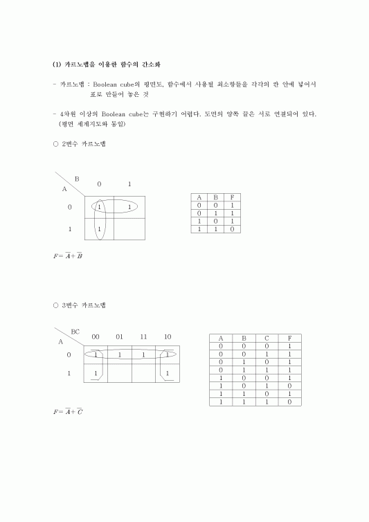 TTLNAND-NOR (예비)