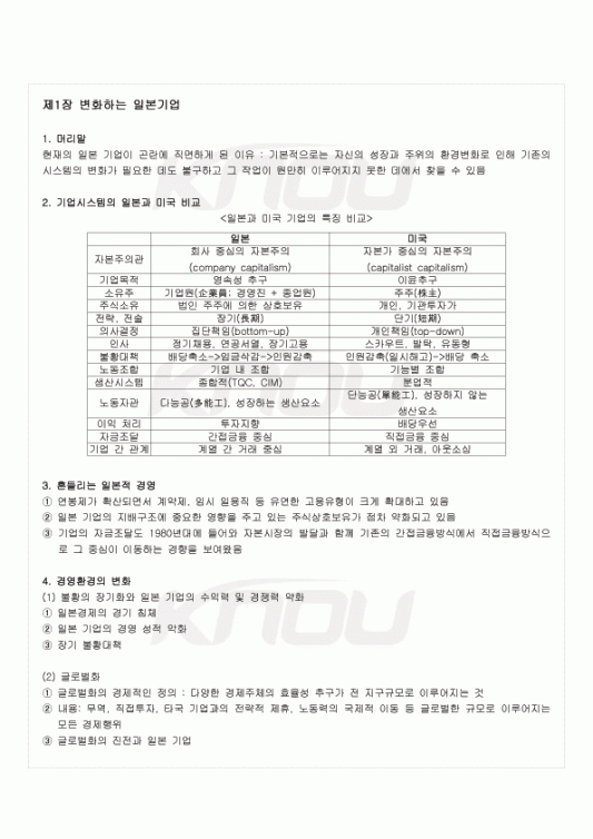 2009년 1학기 일본의 기업과 경영 출석대체시험 핵심체크