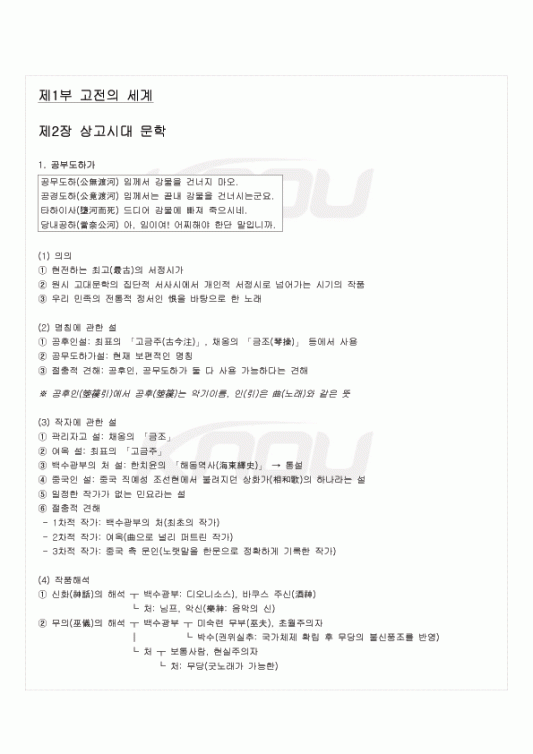2009년 1학기 국어 기말시험 핵심체크