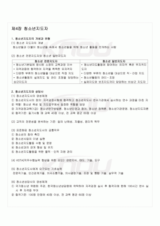 2009년 1학기 청소년교육개론 기말시험 핵심체크