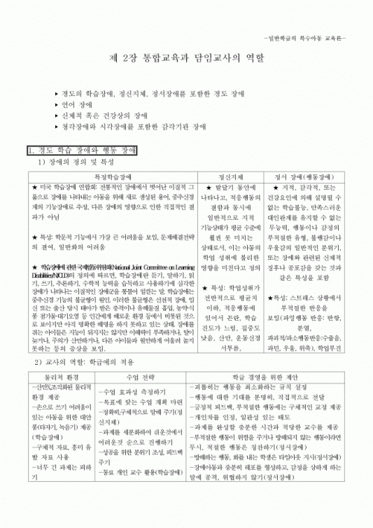 제2장 통합교육과 담임교사의 역할 요약 및 발표자료