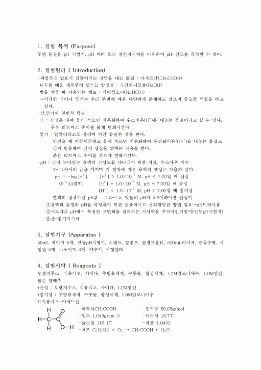 물질의 산도pH 측정결과