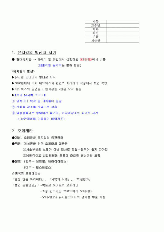연극의 이해(인형의 집 감상 서평) -헨릭 입센-