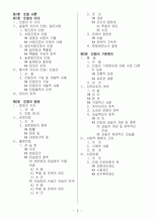 [지원림저] 민법강의 목차집