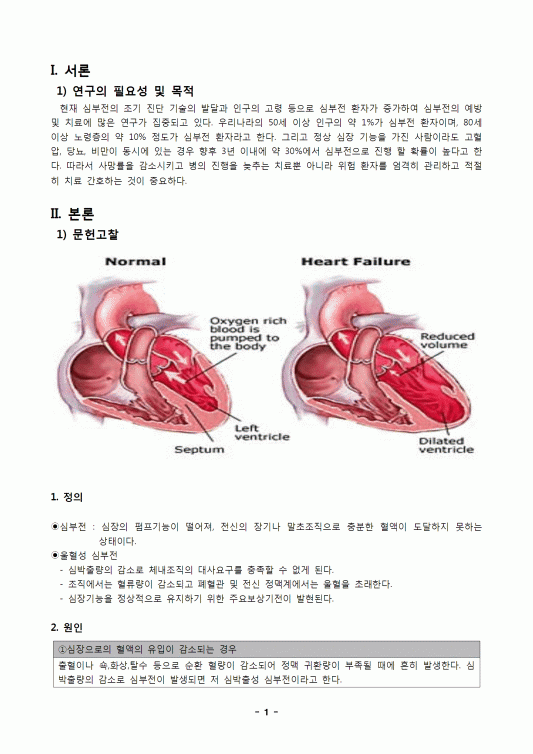 울혈성신부전 케이스