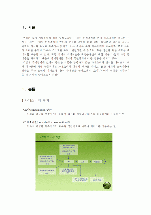가계소비란(household consumption)