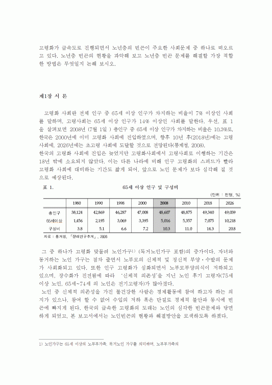 [한국사회문제]고령화사회에 노년층 빈곤 현황 및 문제를 해결방법
