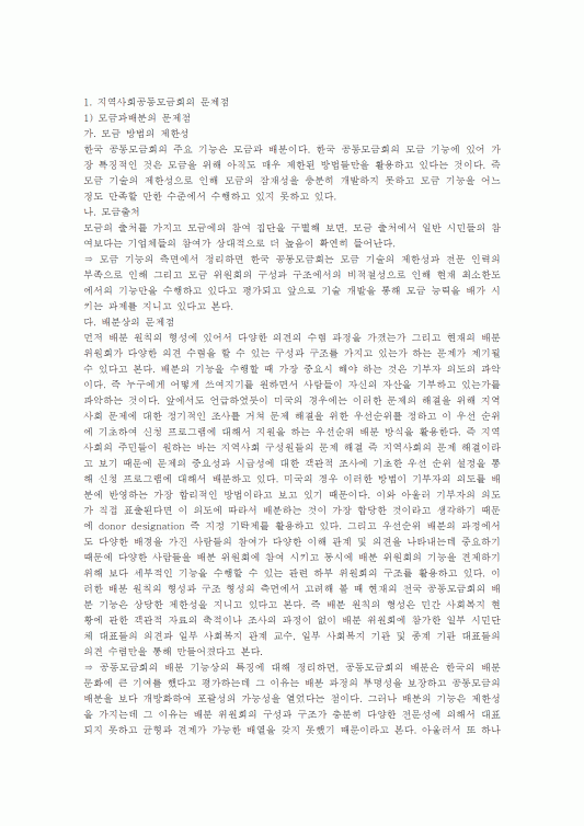 지역사회 공동모금회를 조사 문제점및 개선점