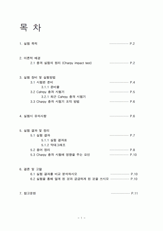 스트레인 게이지 실험