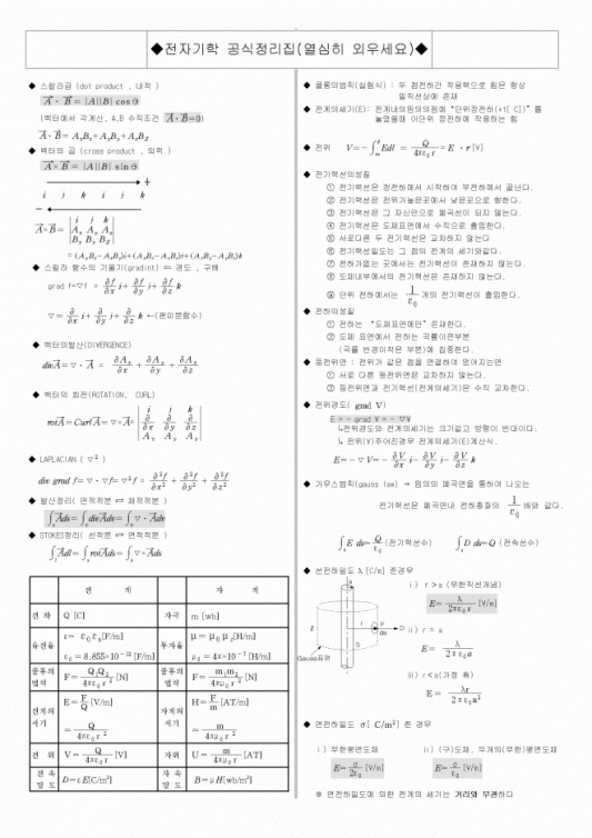 전자기학 공식집
