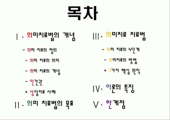 의미치료기법 PPT