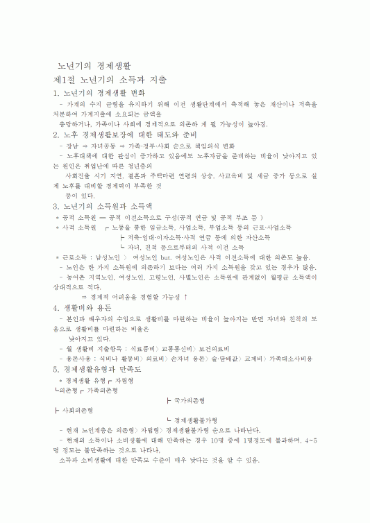 노년기의 경제생활