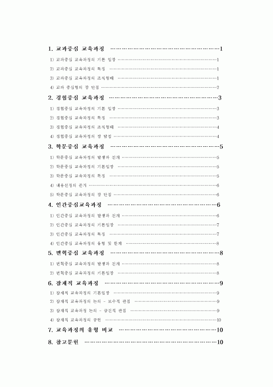 교육과정 유형별 특징에 대하여 (교과중심/학문중심/경험중심/인간중심/변혁중심/잠재적 교육과정)