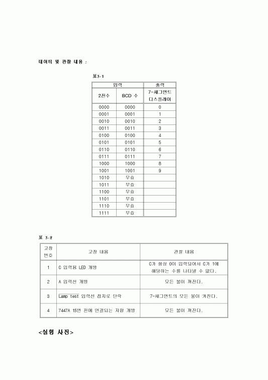 디지털공학실험 3장 수체계(결과)