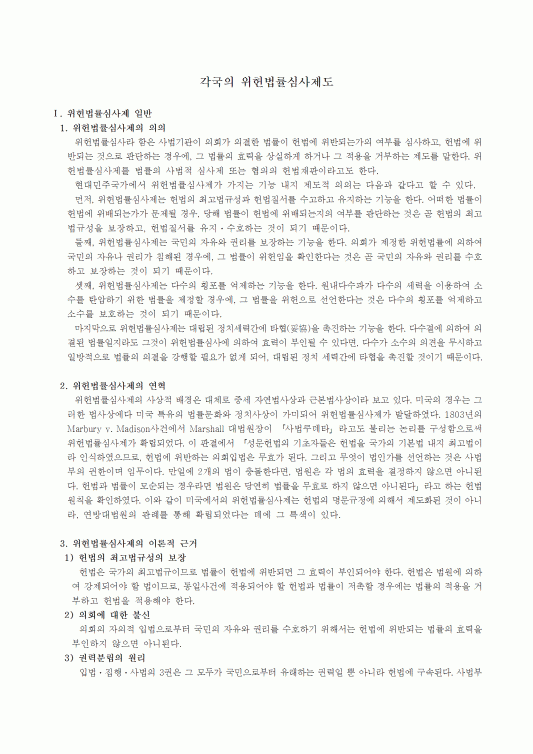각국의 위헌법률심사제도
