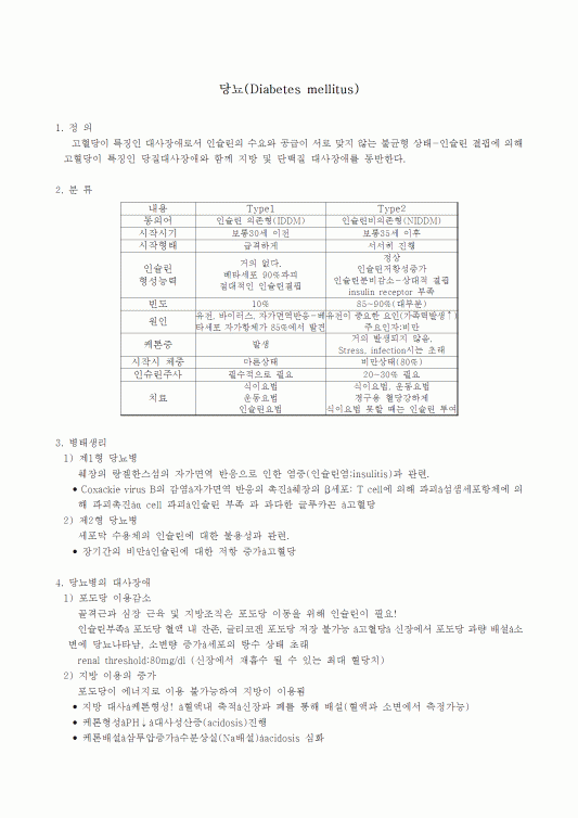 당뇨(Diabetes mellitus)
