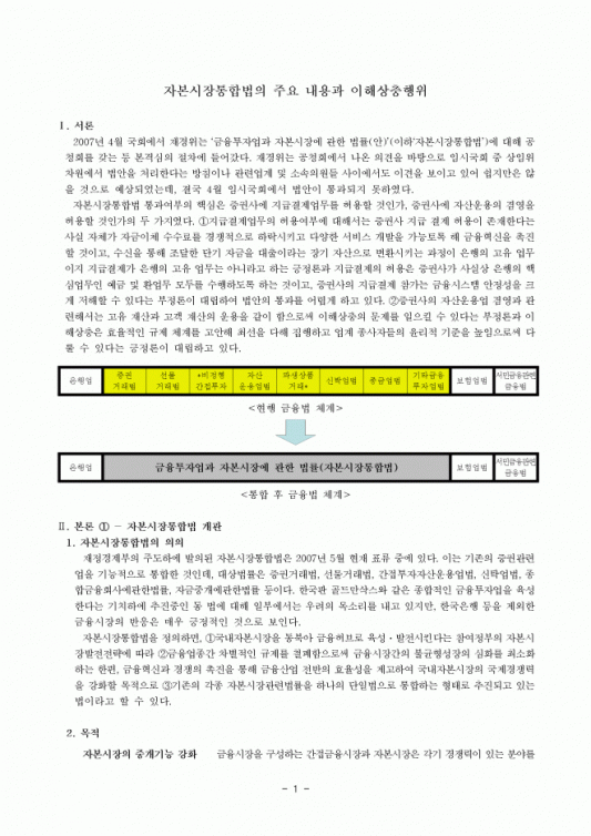 자본시장통합법의 주요 내용과 이해상충행위