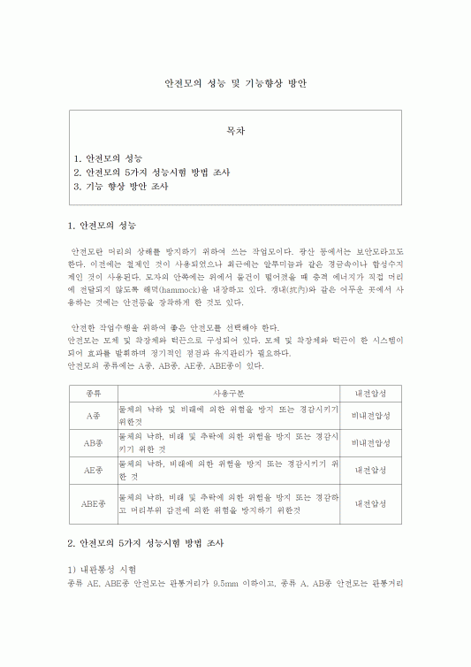 안전모의 성능 및 기능향상 방안