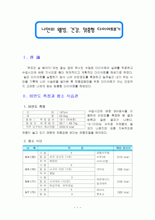 웰빙 다이어트에 관한 견해