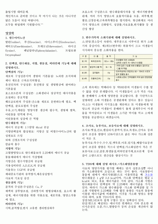 축산과 동물자원학과 졸업시험