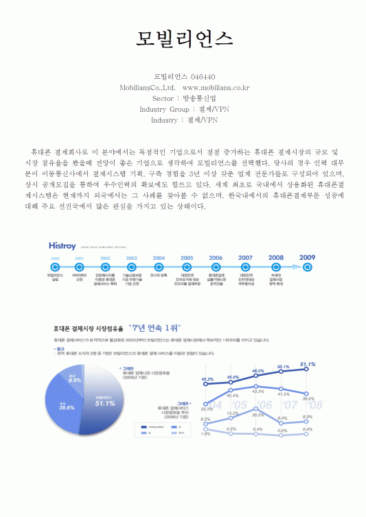기업분석 모빌리언스(Mobilians)