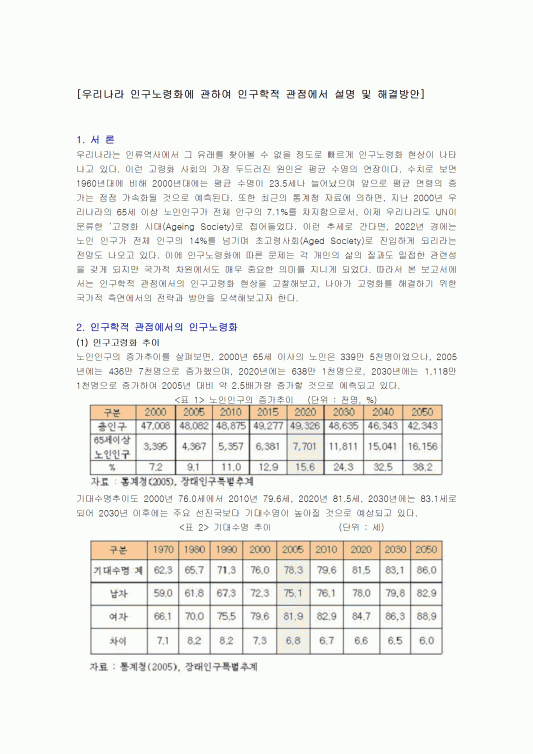[우리나라 인구 노령화(고령화)에 관하여 인구학적 관점에서 설명 및 해결 방안 논의]