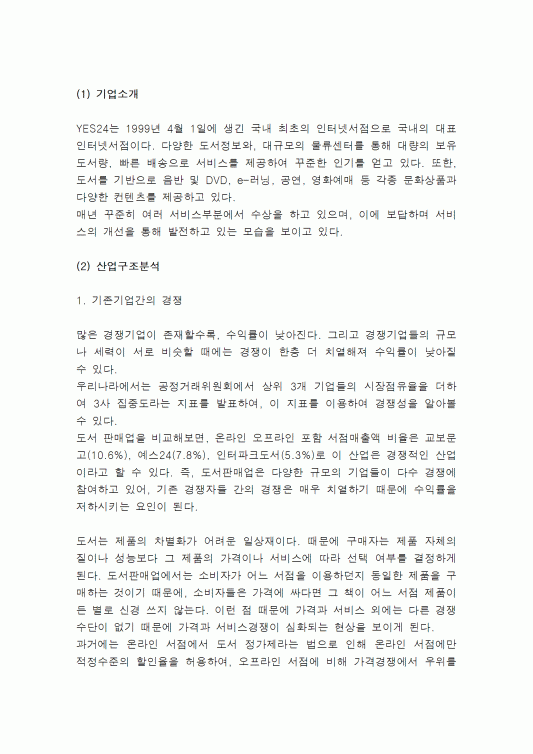 포터의 산업분석 _ yes24