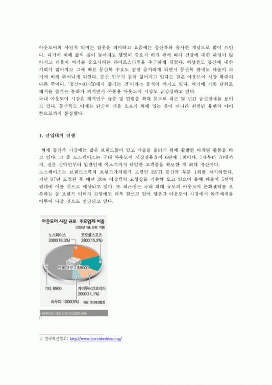 아웃도어시장의 산업구조분석