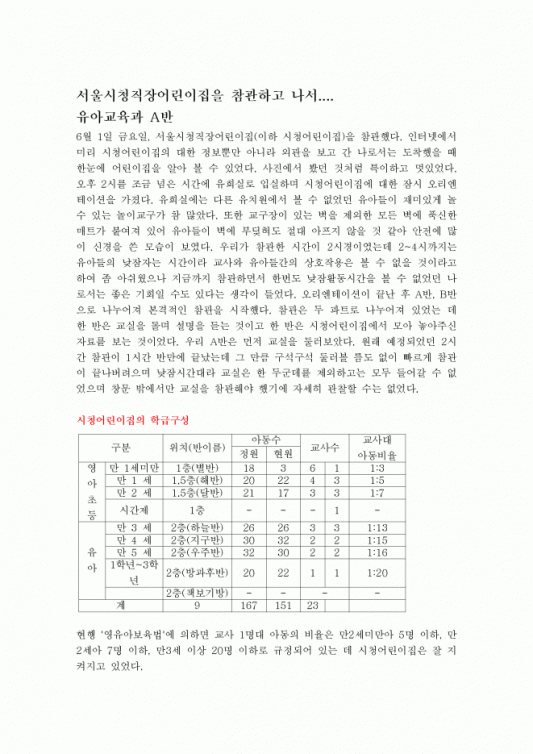 서울직장어린이집 참관 후